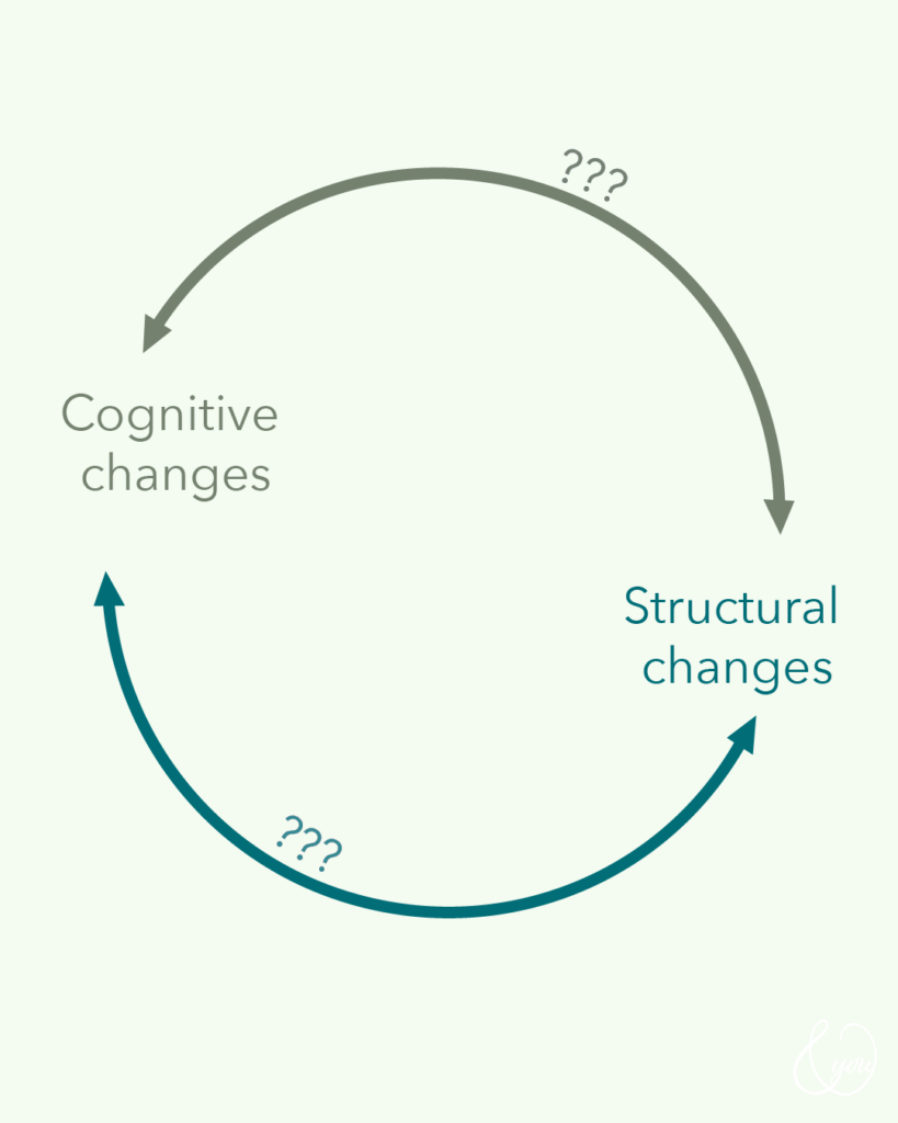 Parenthood and pregnancy restructure your brain in amazing ways | And You