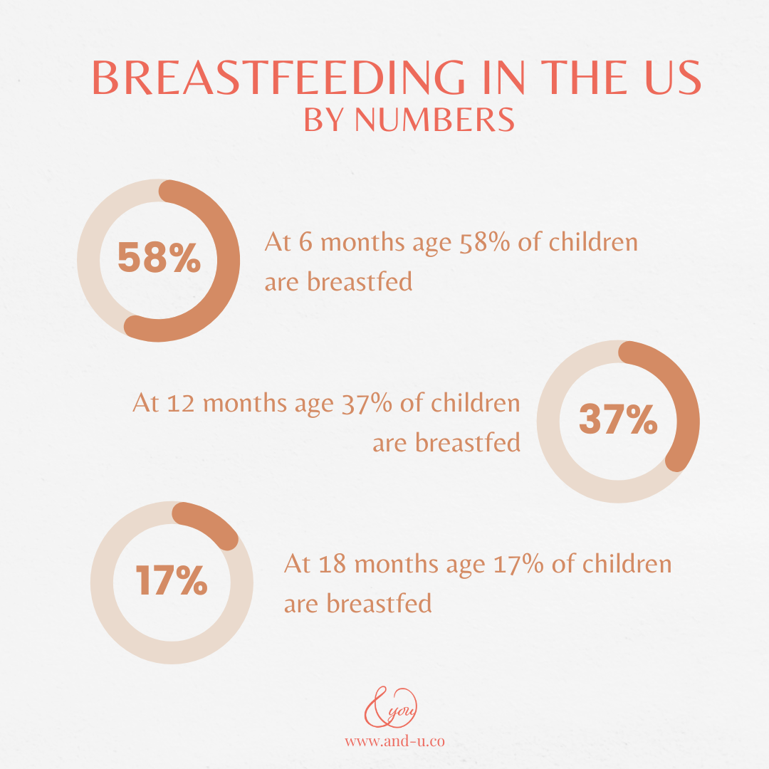 Discover the advantages of breastfeeding for baby and for you