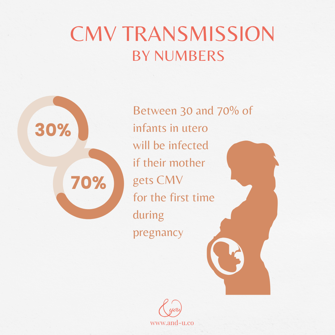 If you are pregnant with a toddler you need to know about CMV | And You
